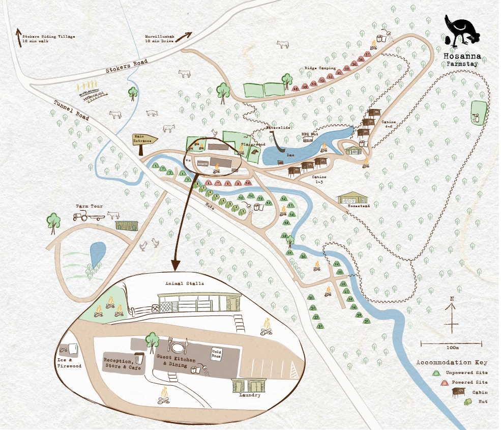 FAQs - Hosanna Farmstay